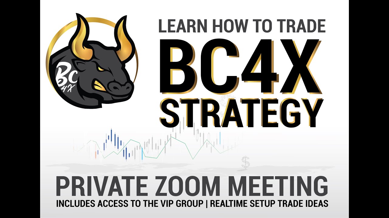 BEST VIX75 STRATEGY (2022) - LEARN VIA BC4X ZOOM MEETING SESSIONS - YouTube