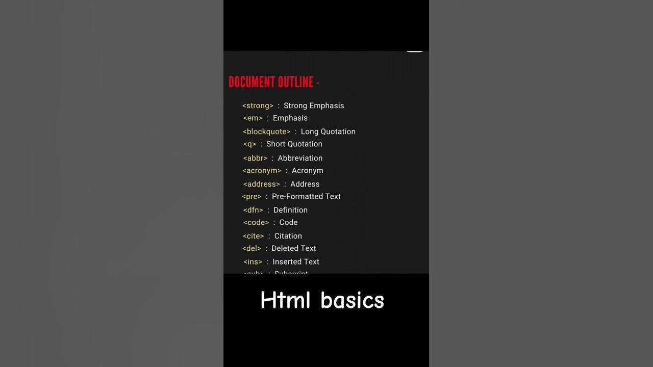 Htmltutorial Codinglife Foryou Computerscience Youtube