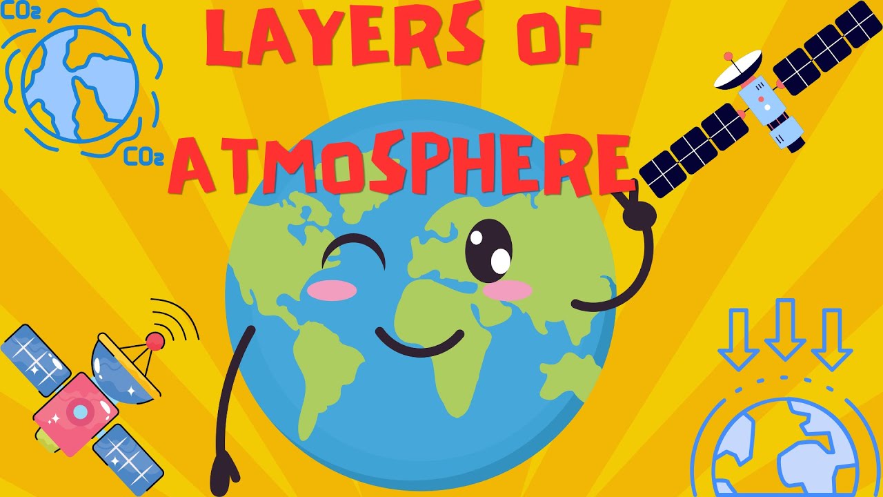 ATMOSPHERE LAYERS| LAYERS OF ATMOSPHERE| WHAT IS ATMOSPHERE? | 5 LAYERS ...