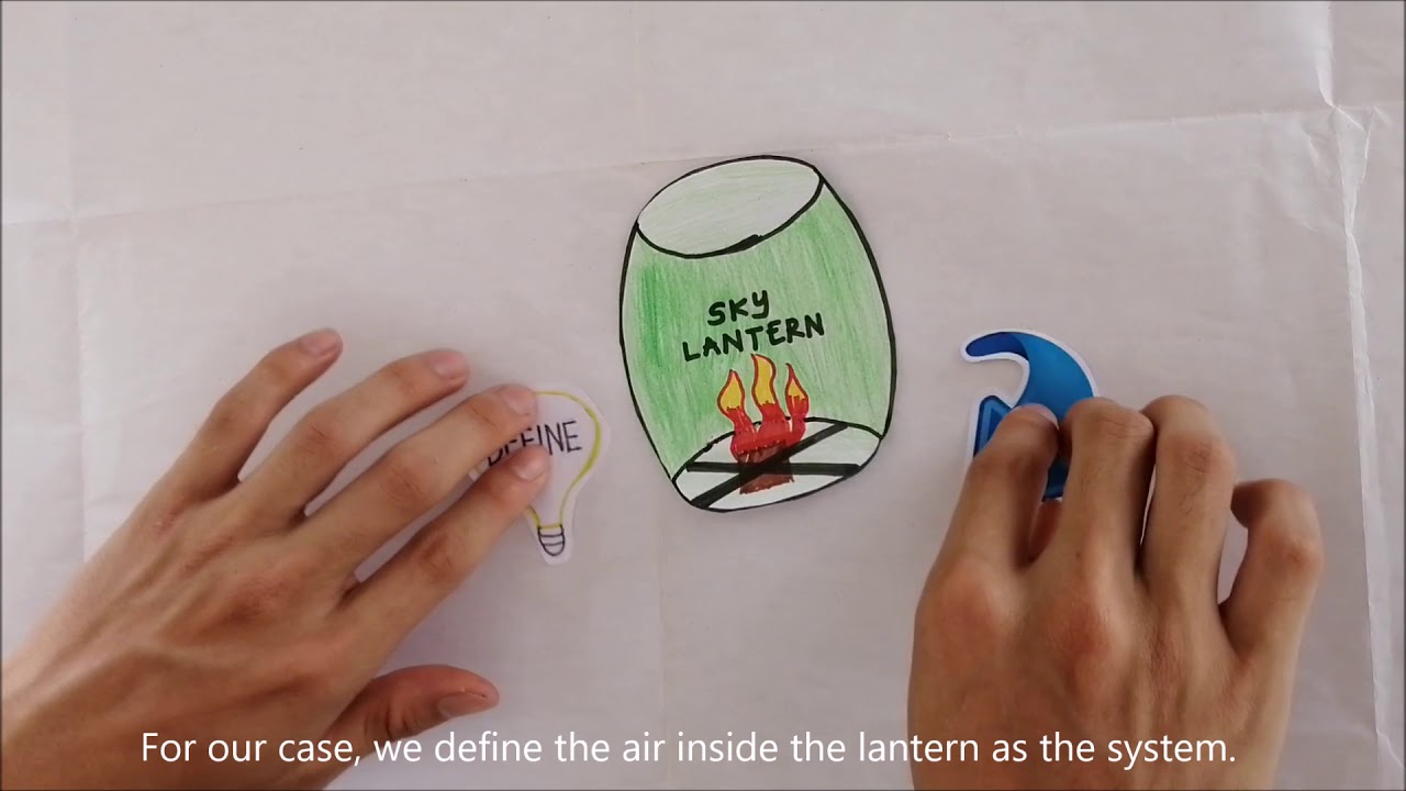 Sky Lantern (1st Law of thermodynamics) - YouTube