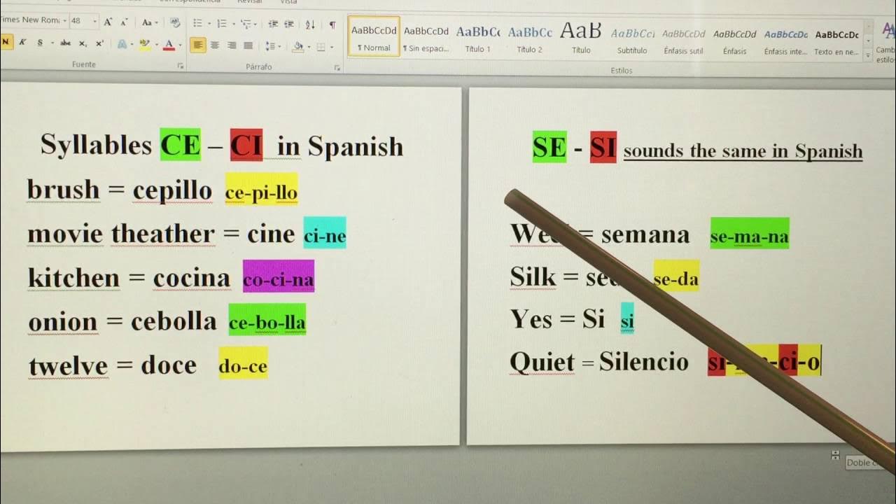 SPANISH SYLLABLES / Syllables with CE - CI, same sound SE - SI in ...