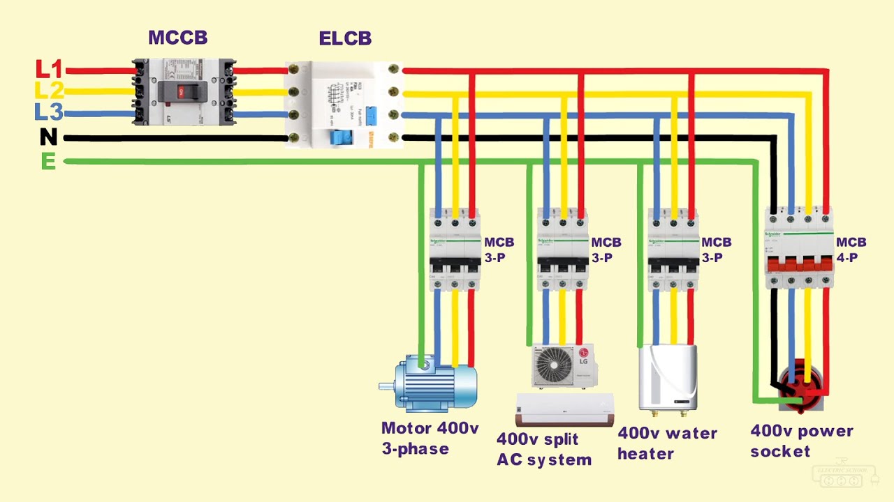 Three Phase Electrical 400v Wiring Installation In Home YouTube Three Phase Electrical 400v Wiring Installation In Home YouTube