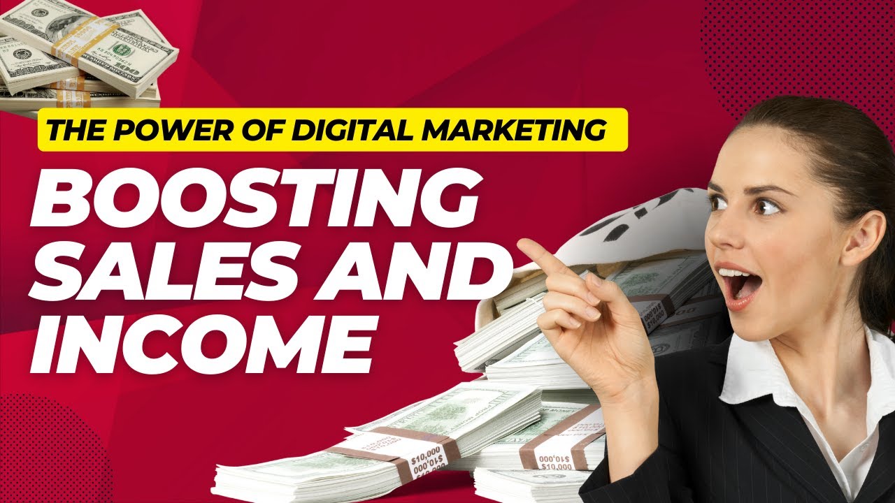 Digital Marketing In 5 Minutes | The Power of Digital Marketing ...