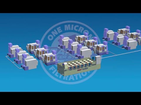 New! Transor's expandable, centralized filter system - YouTube