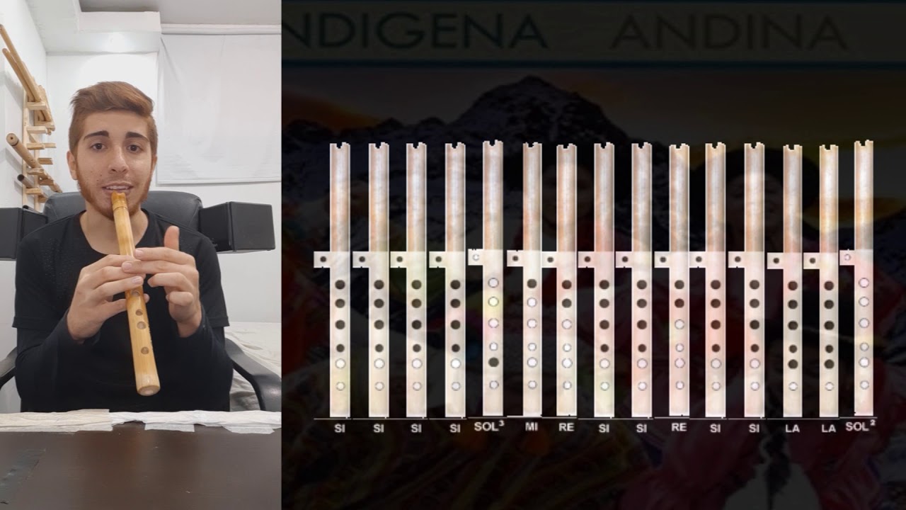 Amor Equivocado Quena - Festa Indigena (Tutorial) Chords - Chordify