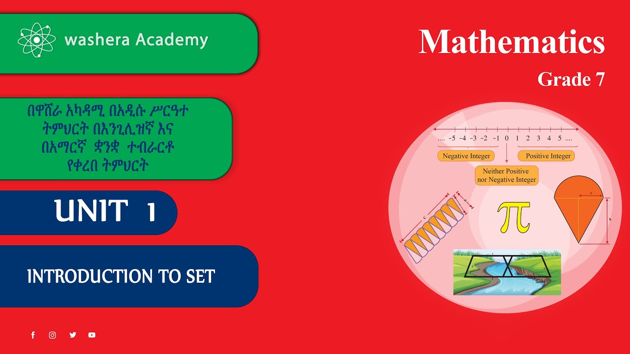 MATHEMATICS GRADE 7 UNIT 1 LESSON 4 RELATION SHIP BETWEEN SETS - YouTube