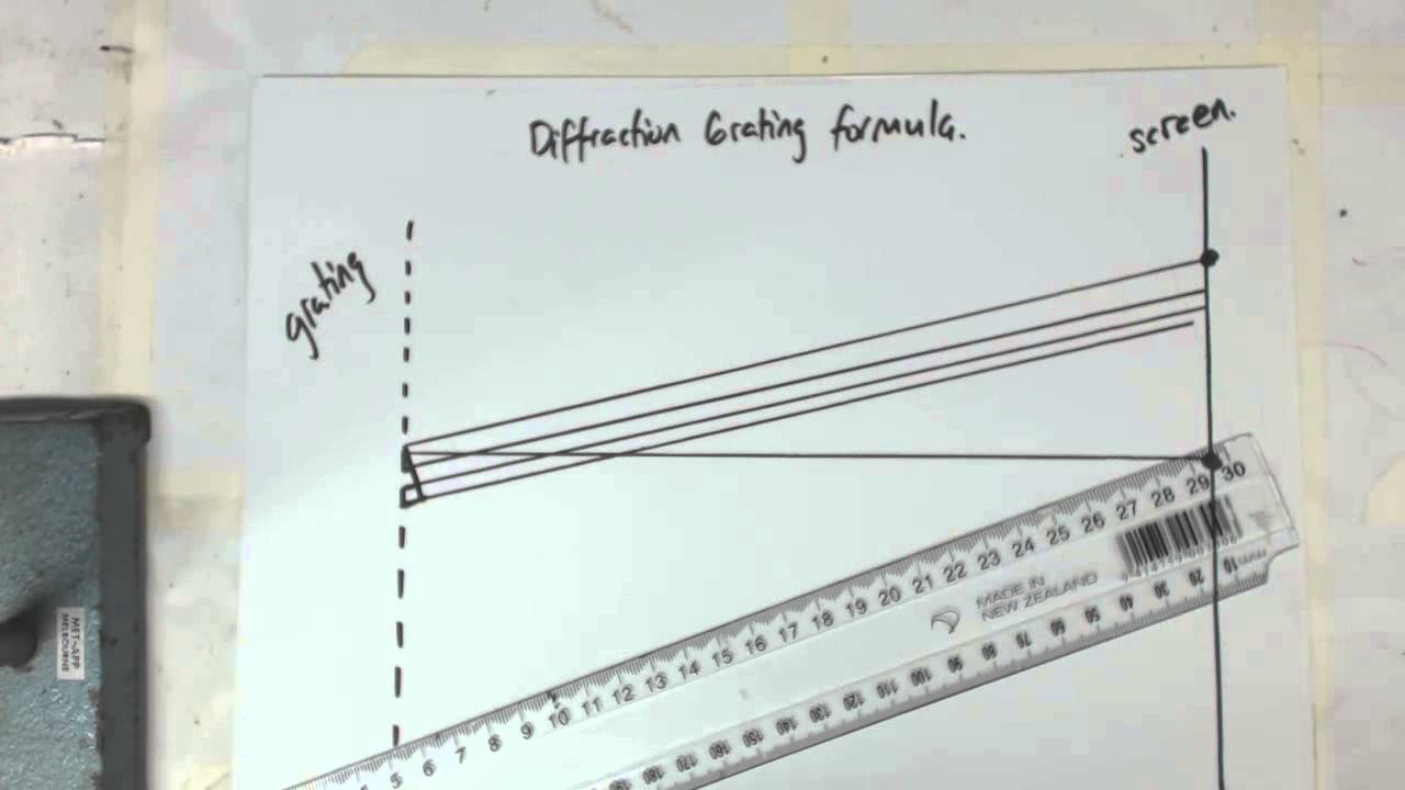16 diffraction grating formula - YouTube