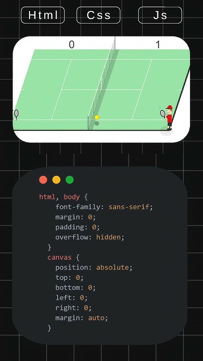 Html Css And Js 🤩 Html Websitedesignerwebsitedesign Yazılım Javascript Kground Vscode