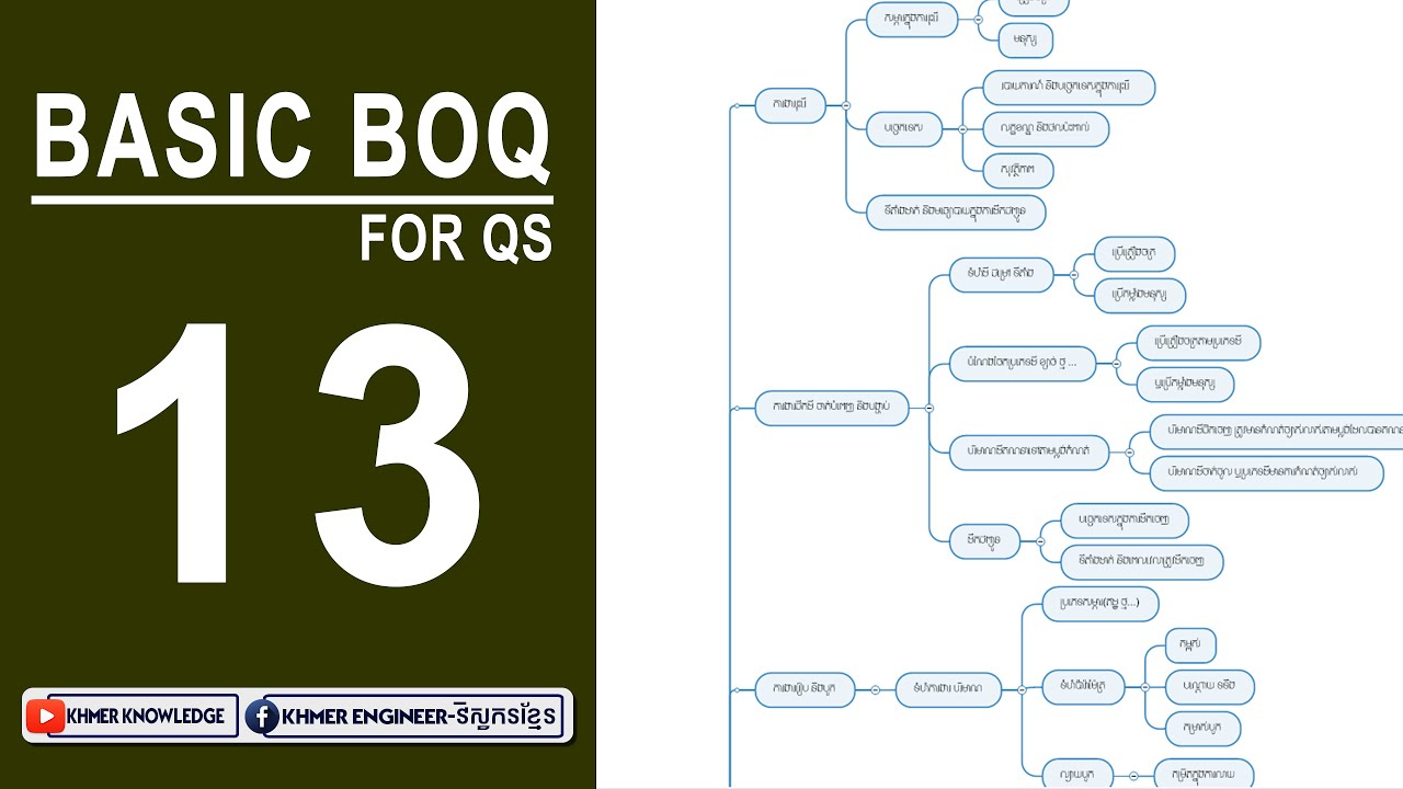 Basic BOQ Part 13 - YouTube