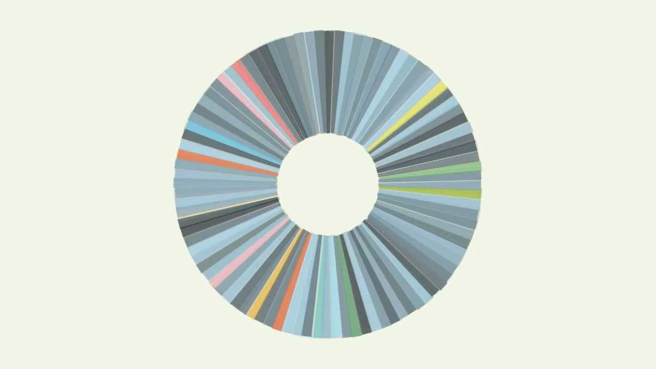 Isobel Waller-Bridge - Waterfalls - YouTube