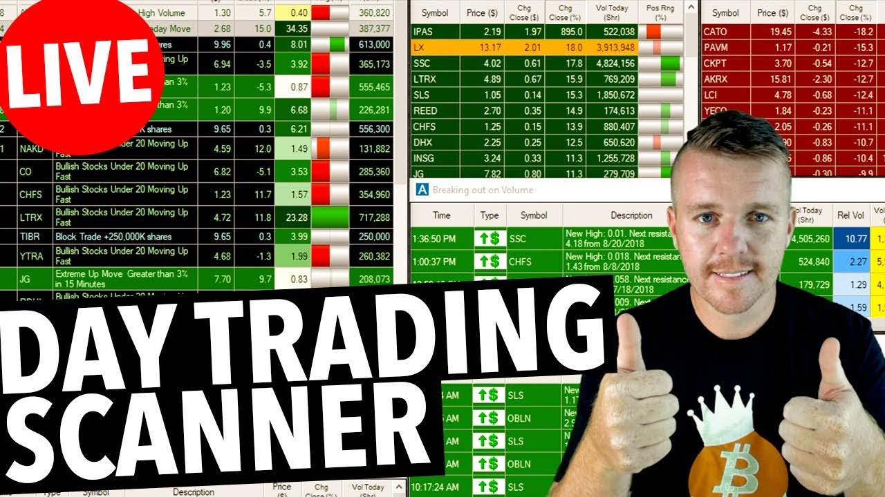 DAY TRADING SCANNER LIVE! TRADE IDEAS! - YouTube