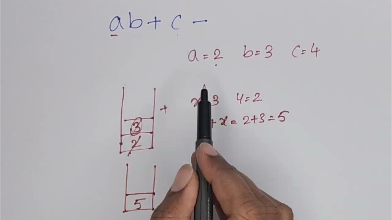 Evaluation of postfix expression using stack. - YouTube