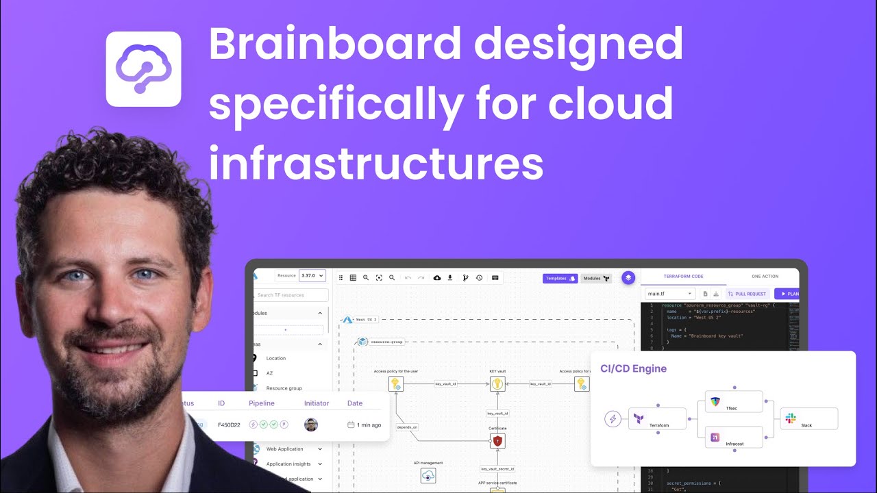 📌 Brainboard designed specifically for cloud infrastructures - YouTube