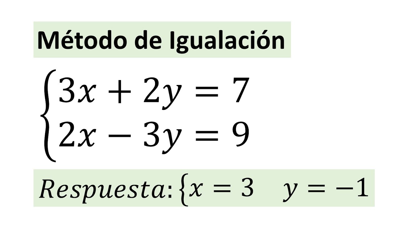 Resoluci n De Sistemas De Ecuaciones M todo De Igualaci n Ejemplo 02 Resoluci n De Sistemas De Ecuaciones M todo De Igualaci n Ejemplo 02