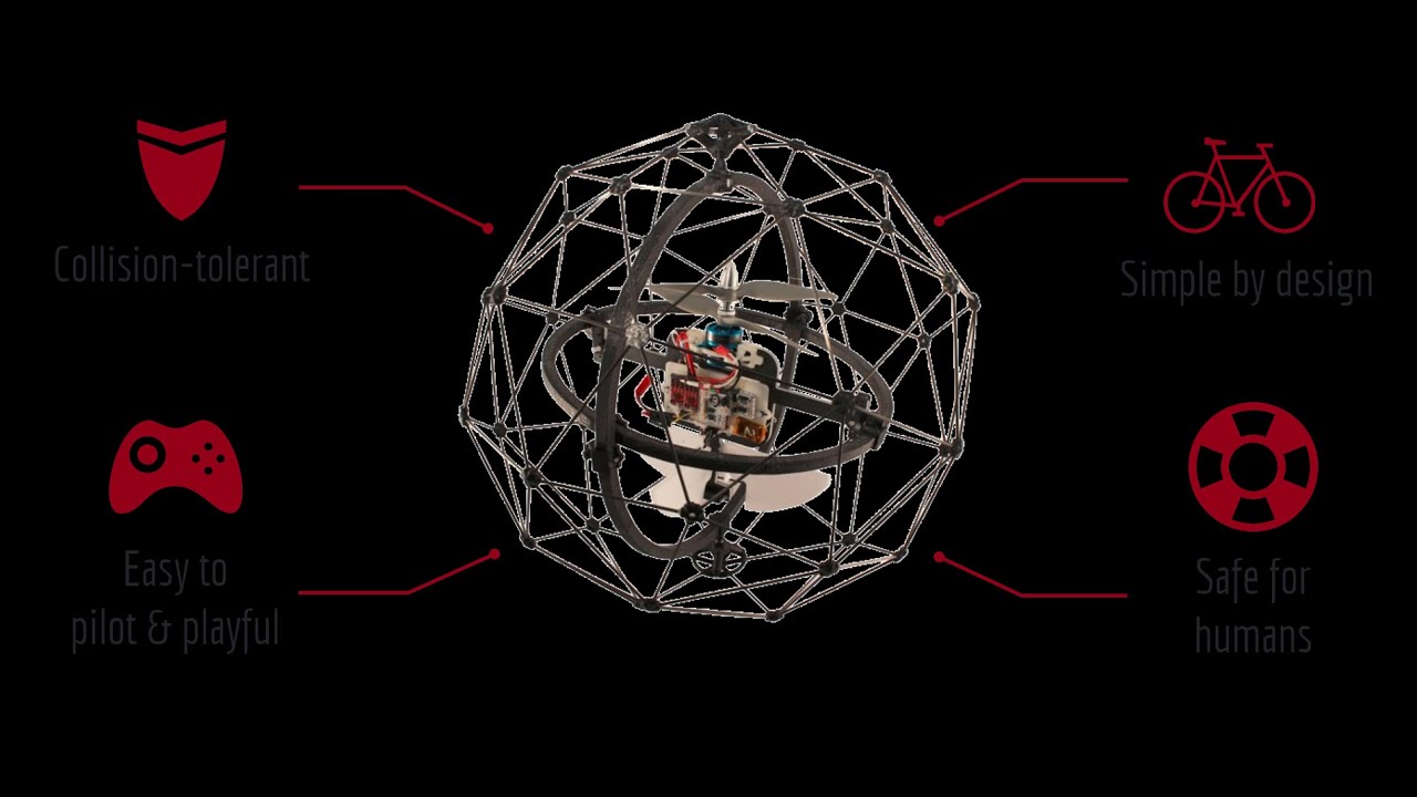 Flyability - Drones for good - YouTube