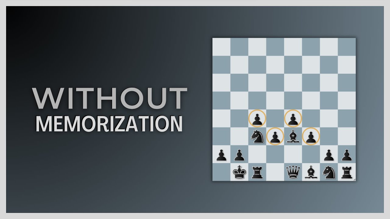 Stonewall Dutch for Chess Beginners (Explained) - YouTube