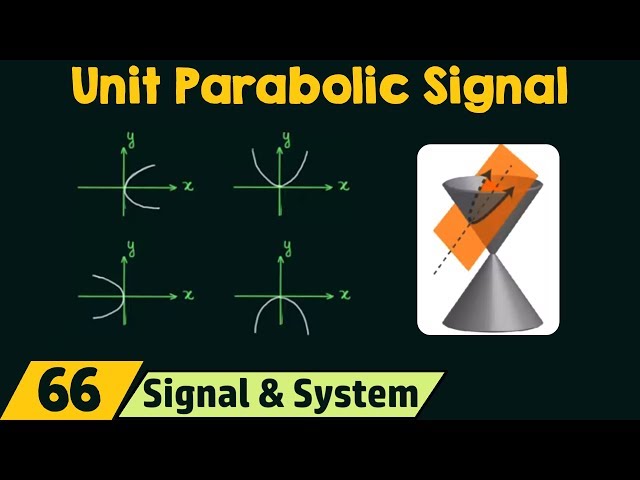 Parabolic Signal Equation