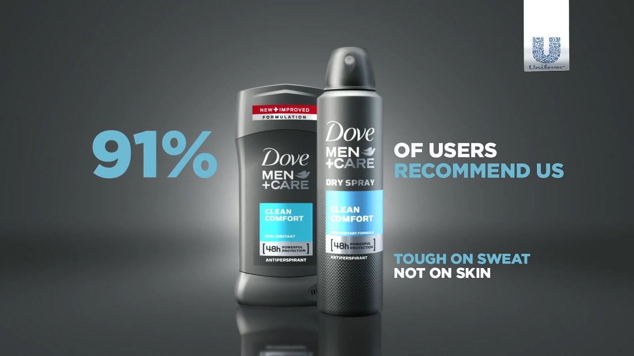 Dove Men Advert - YouTube