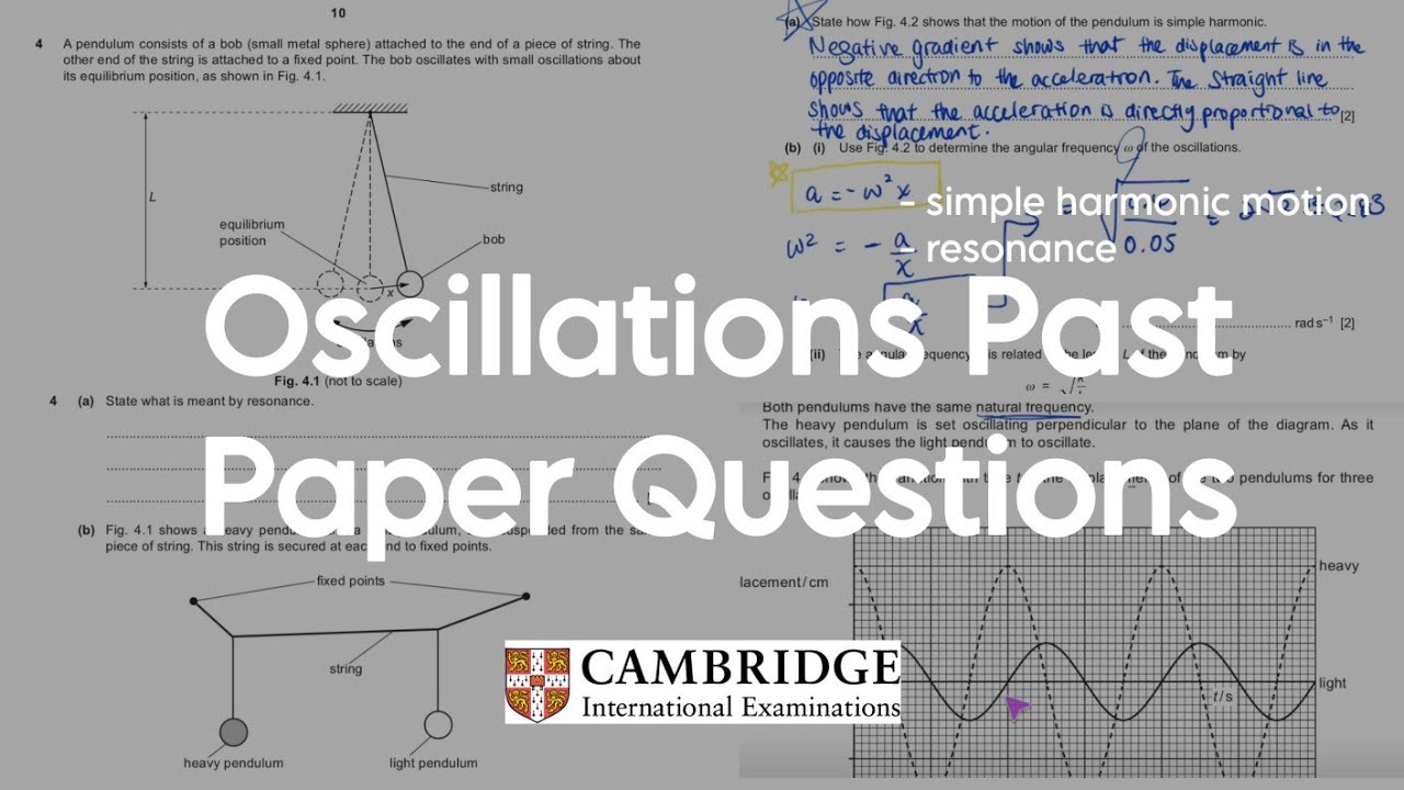 How to answer Oscillations Questions in A Level Phyics (Simple Harmonic ...