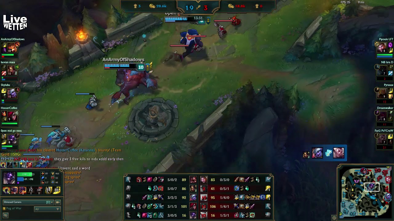 Ranked High Elo, League of Legends Highlights - YouTube