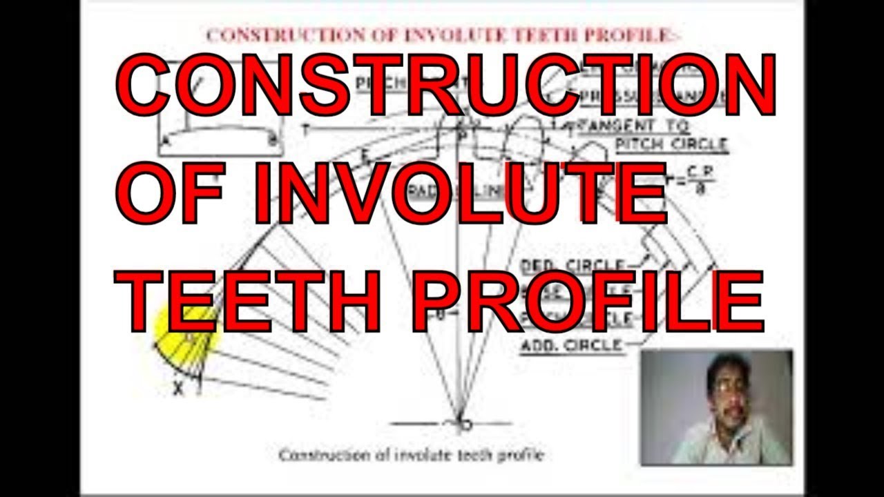 CONSTRUCTION OF INVOLUTE TEETH PROFILE | Involute profile of gear ...
