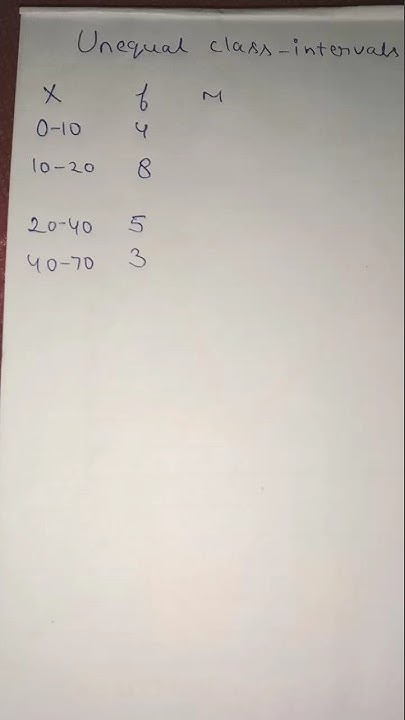 In Unequal class intervals, find out Arithmetic mean - YouTube