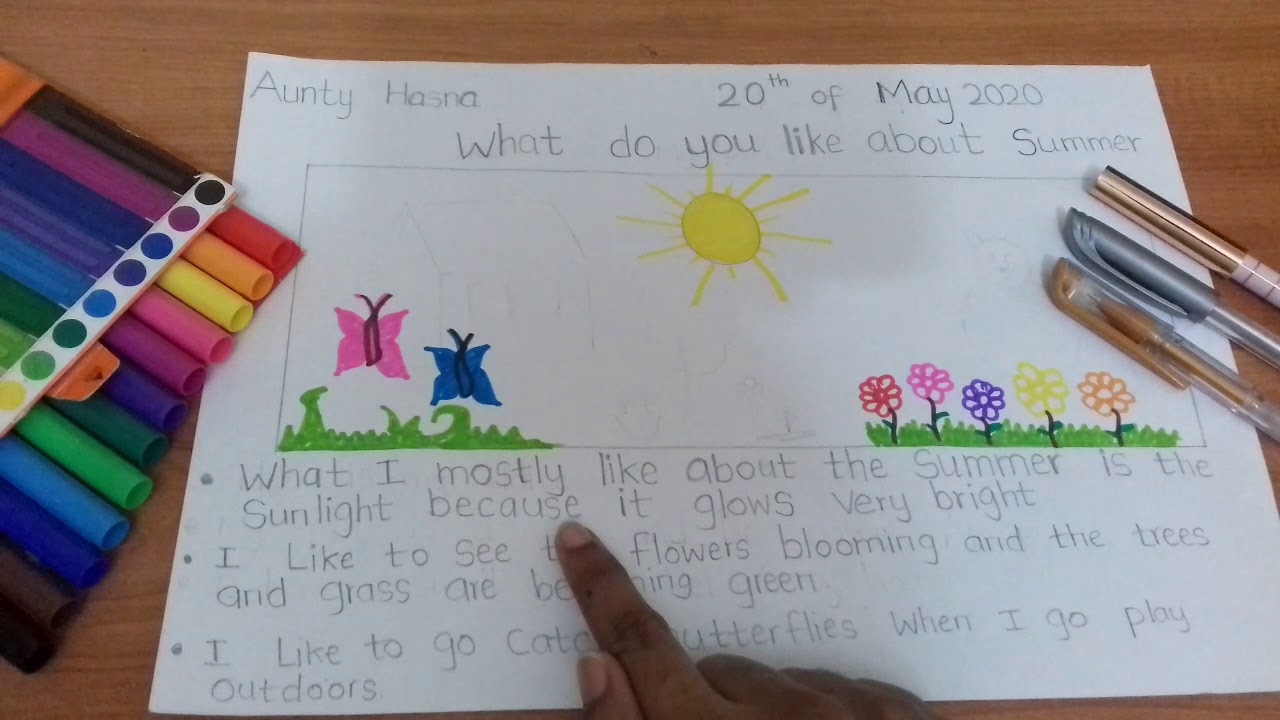 20/05/2020. Daily challenge. By:- Ms. Hasna - YouTube