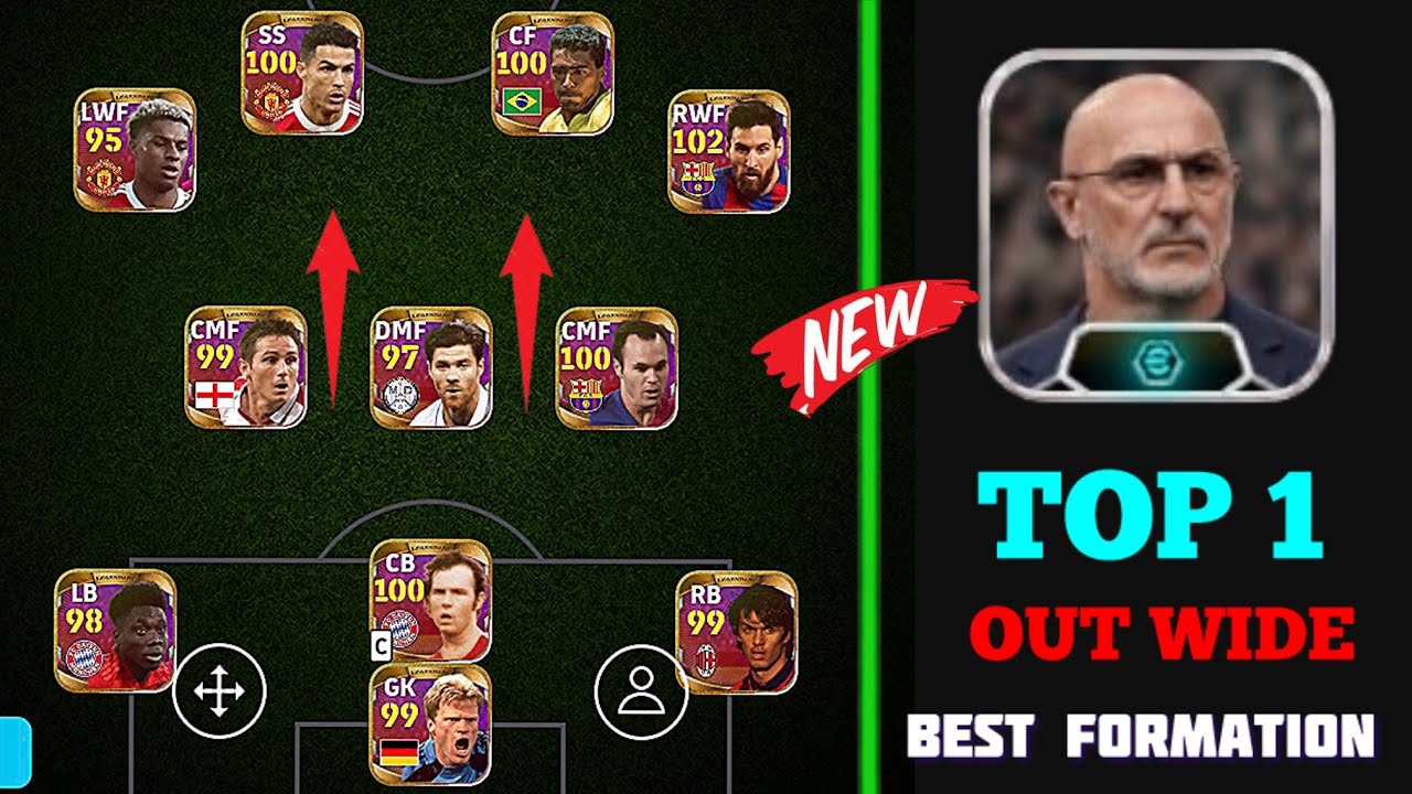 Top 1 OUT WIDE Best Formation In eFootball 2025 🤩 || Best Formation In ...