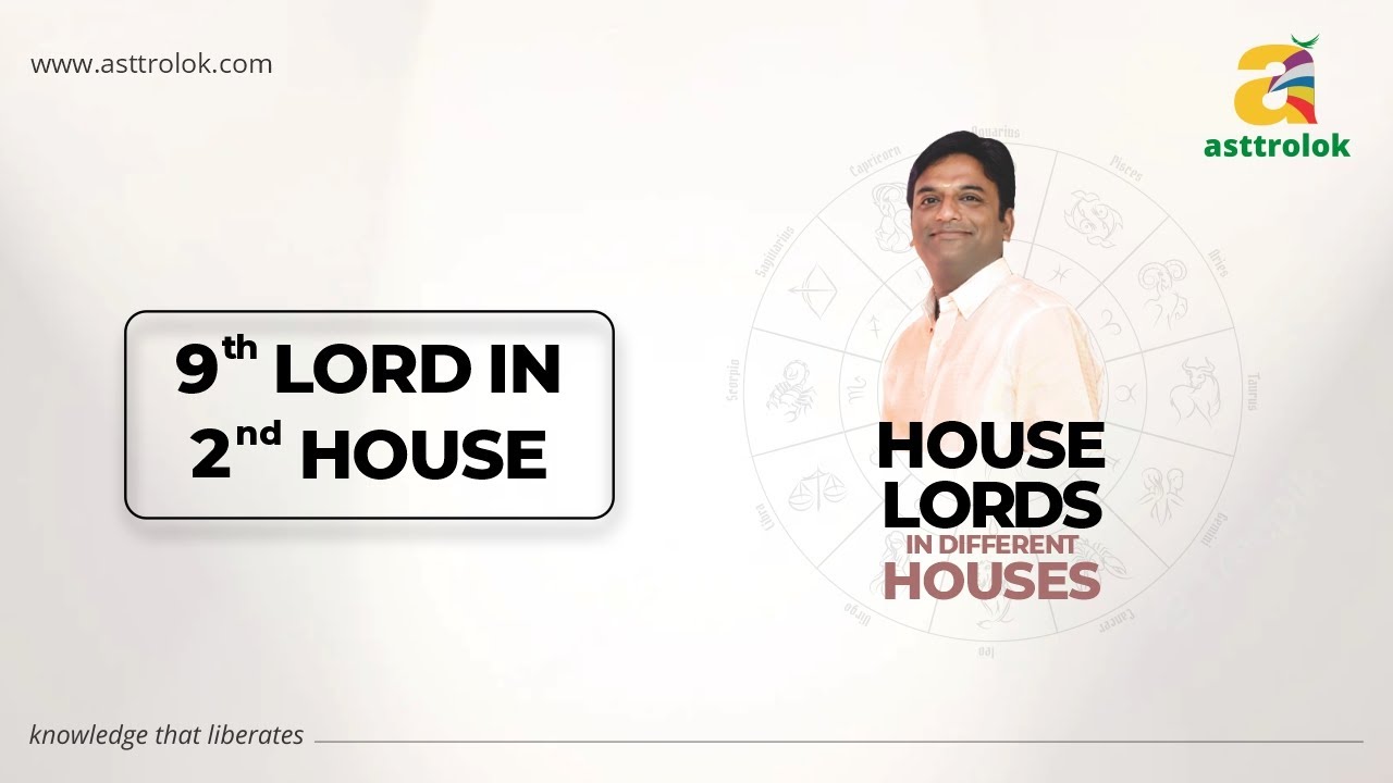 9th Lord in 2nd House in Astrology | 9वें भाव का मालिक द्वितीय भाव में ...