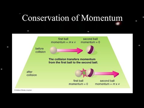 Marble Experiment (Conservation of Momentum) - YouTube