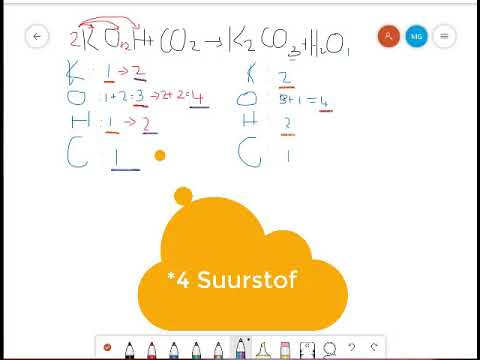 Balanseer Chemiese Vergelykings - YouTube