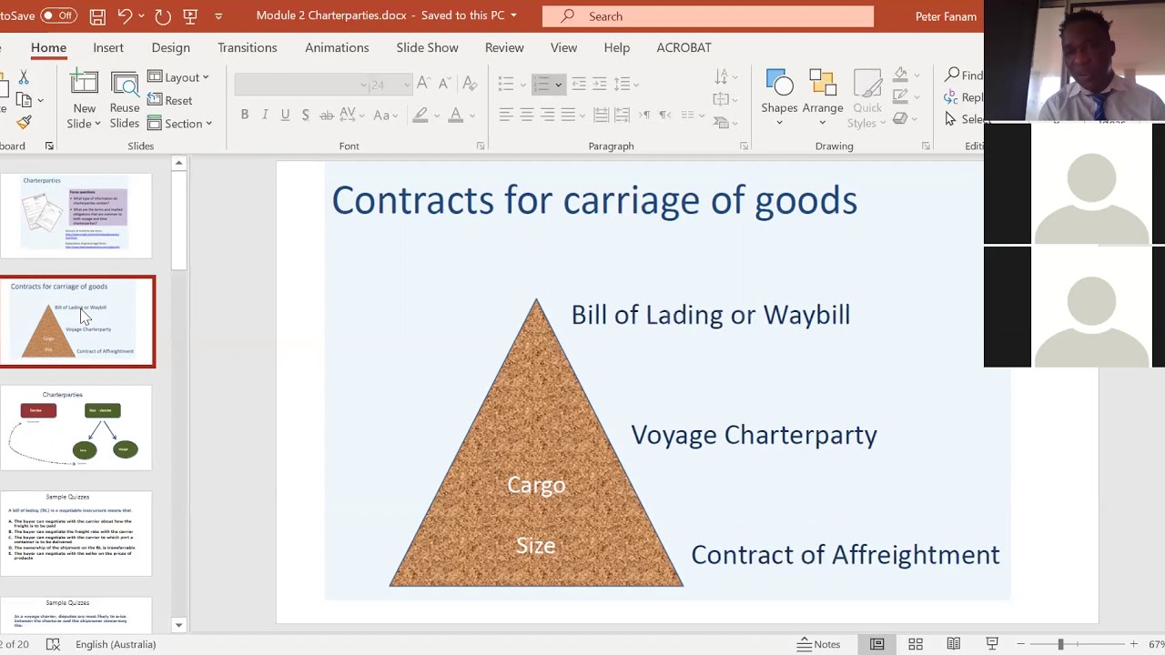 Charter-parties - YouTube