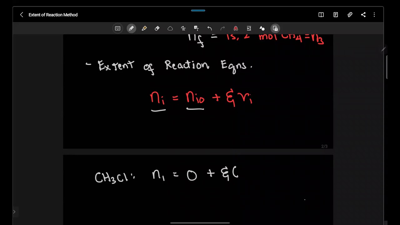 Extent of Reaction Method - YouTube