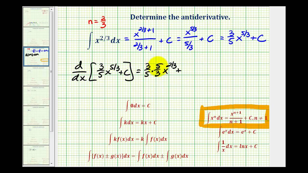 Ex 2: Determine Antiderivatives - YouTube