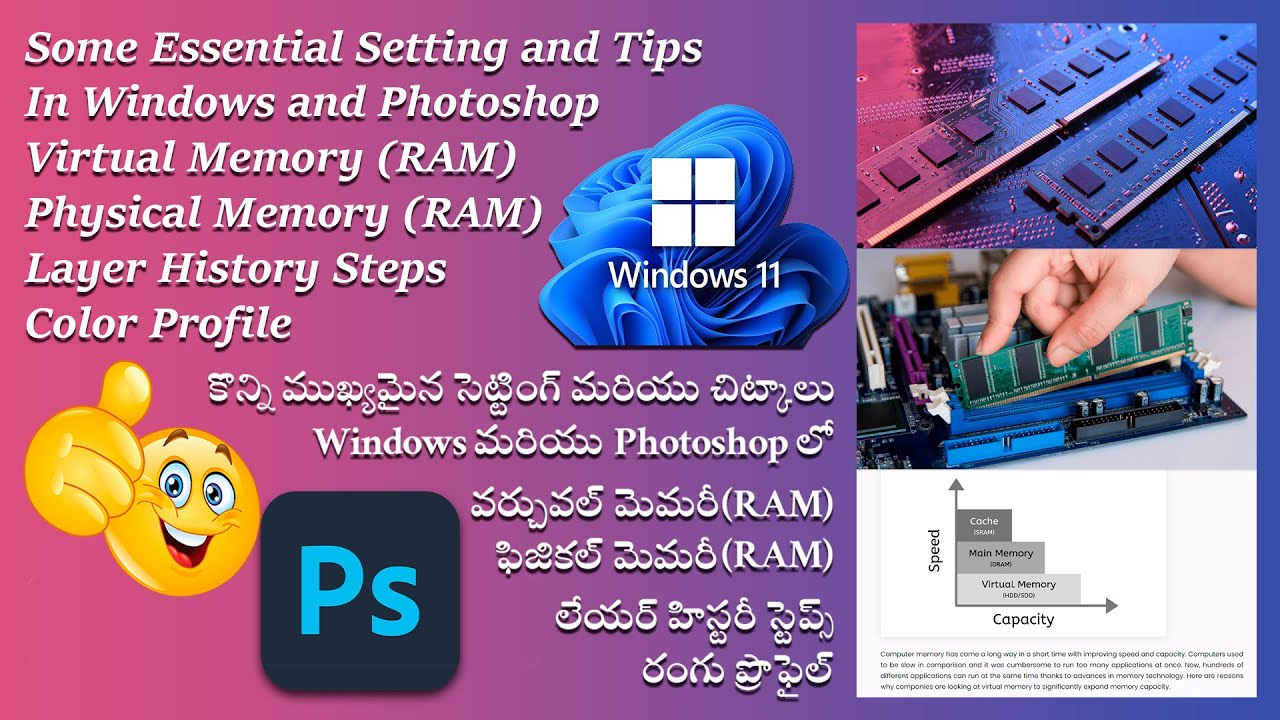 About Virtual RAM | Physical RAM | Some Essential Tips and Settings in ...