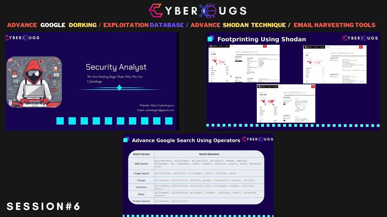 Advance Google Dorking | Exploitation Database | Advance Shodan Search Technique | Email ...