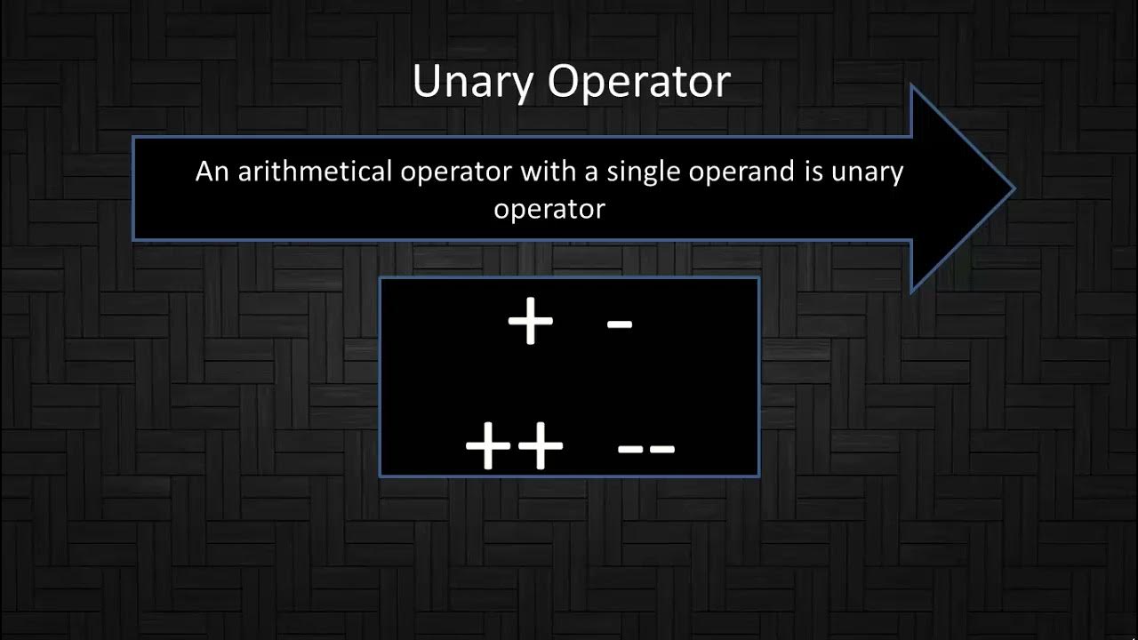 ch 4 Operators and expressions - YouTube