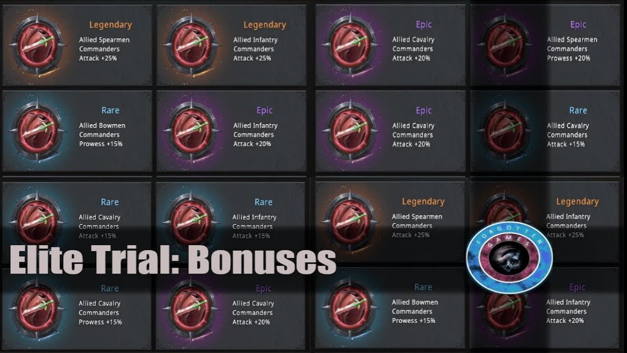 Elite Trial: Bonuses - Guides - Games of Thrones Winter is Coming - YouTube
