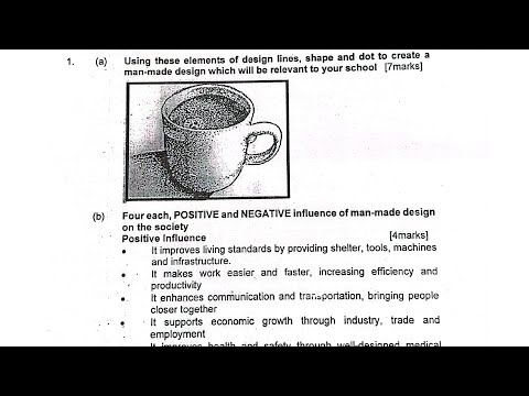 2026 Likely Creative Arts & Design BECE Questions & Answers - Check It Out