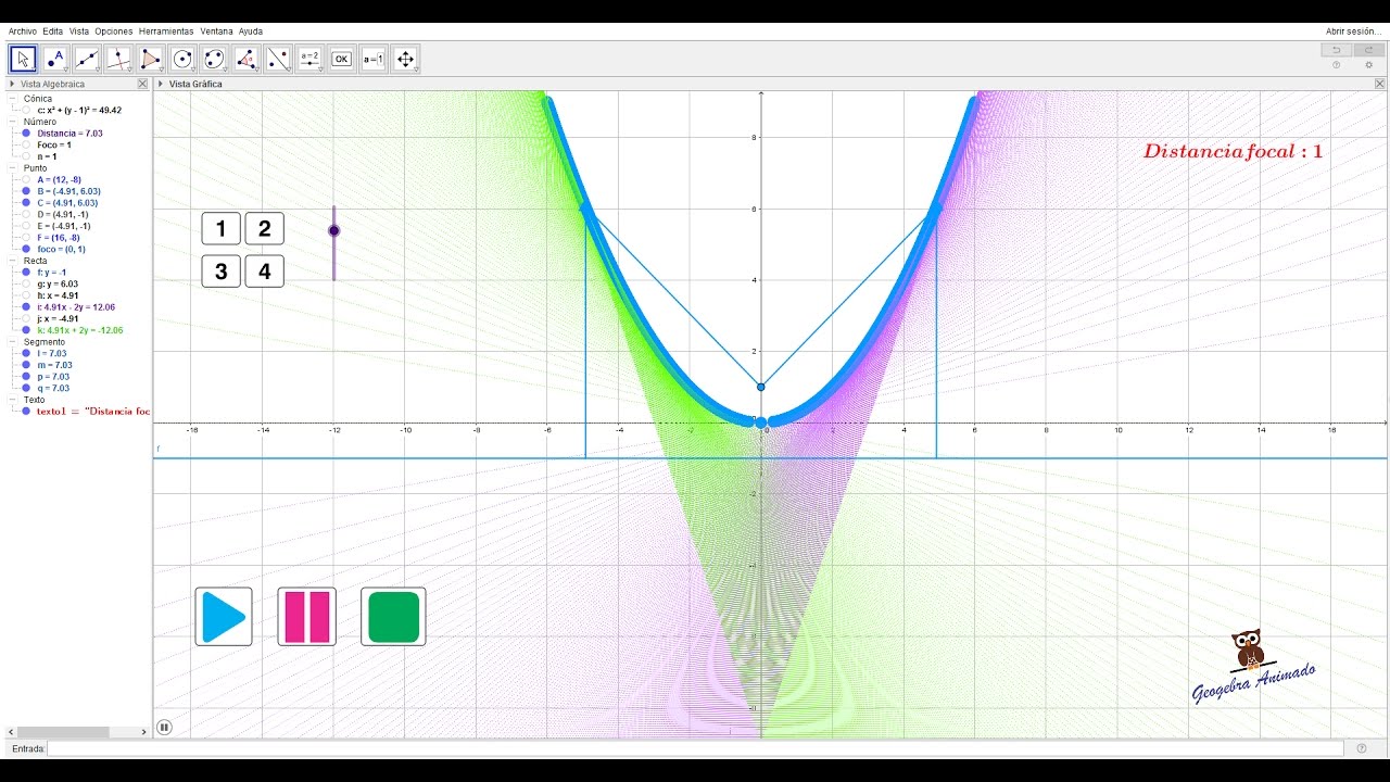 Construcción de la parábola en Geogebra (Geogebra Animado) - YouTube