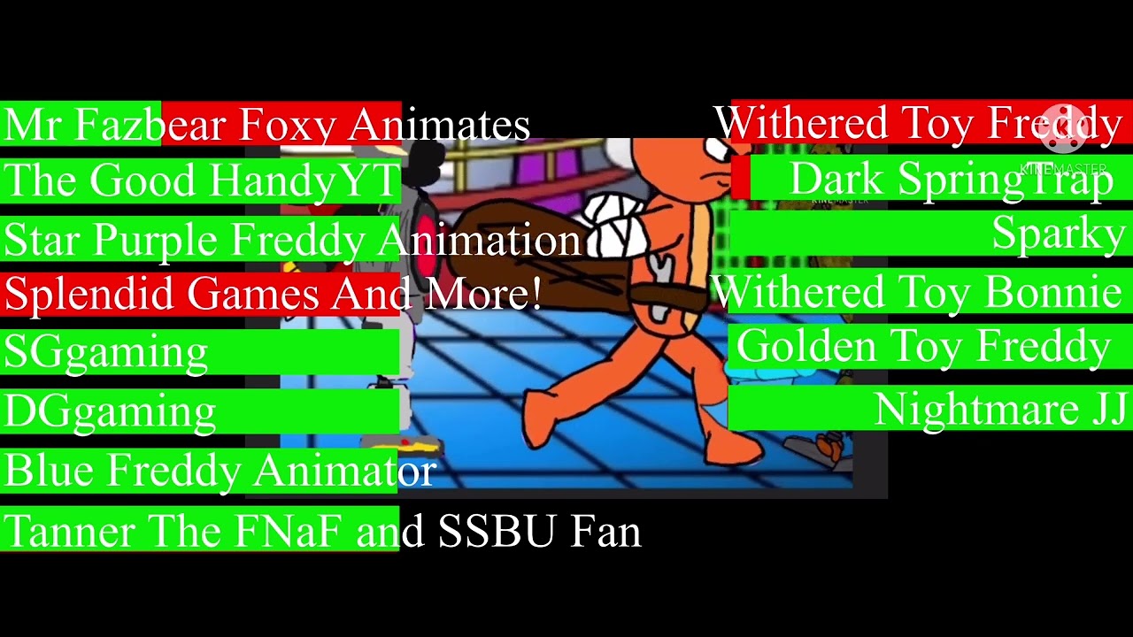 [DC2 FNaF/HTF] YT Crew vs Hoaxes With HealthBars - YouTube