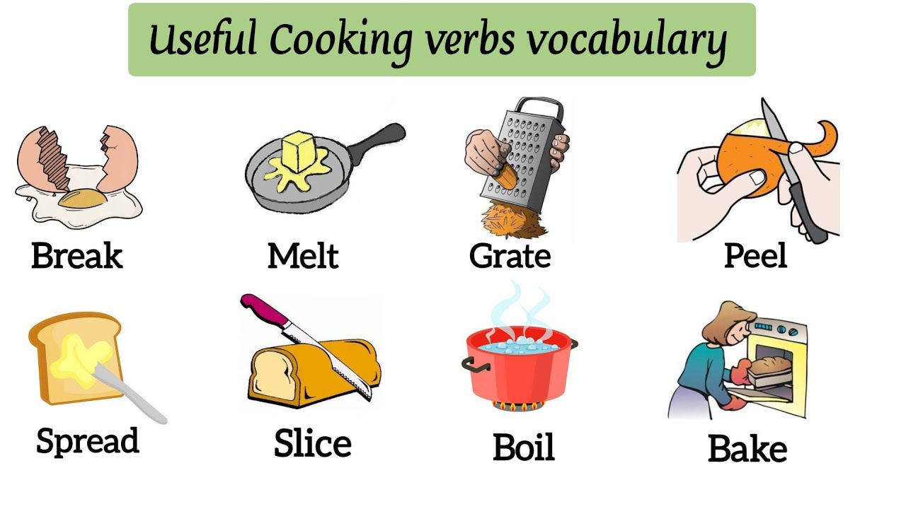 Kitchen verbs in English | Improve your vocabulary | Learn English ...