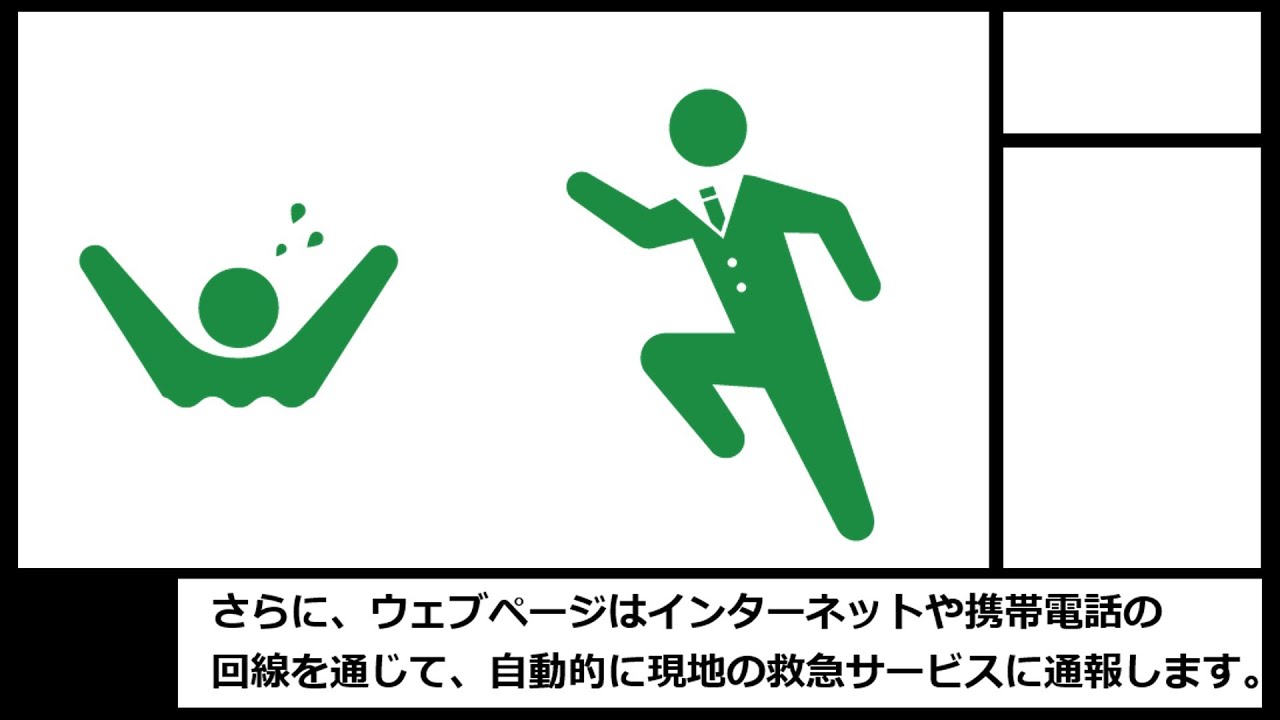 SCP-1584【水難救助サービス】ゆっくりピクトグラムSCP解説 - YouTube