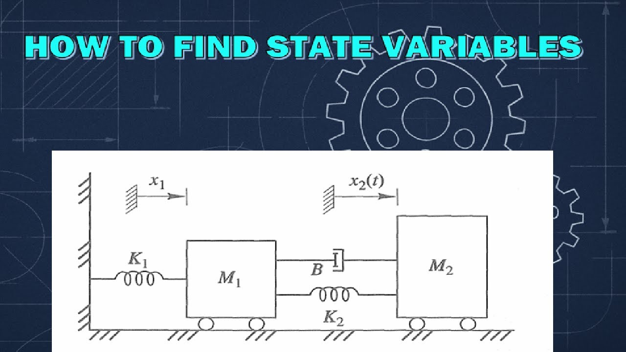 How To Find State-Variables for Translational Mechanical Systems - YouTube