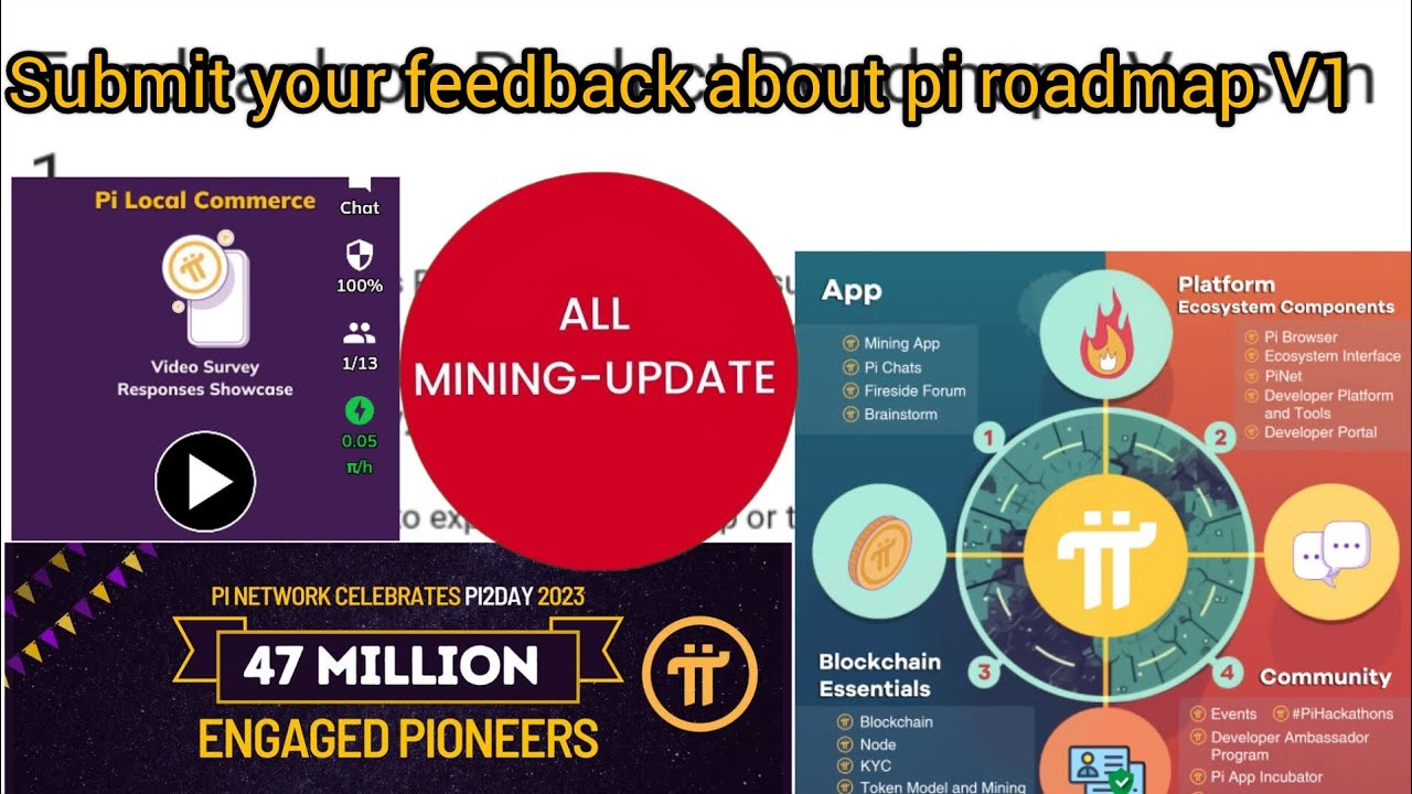 PI Network Update # Submit your feedback about pi roadmap V1 - YouTube