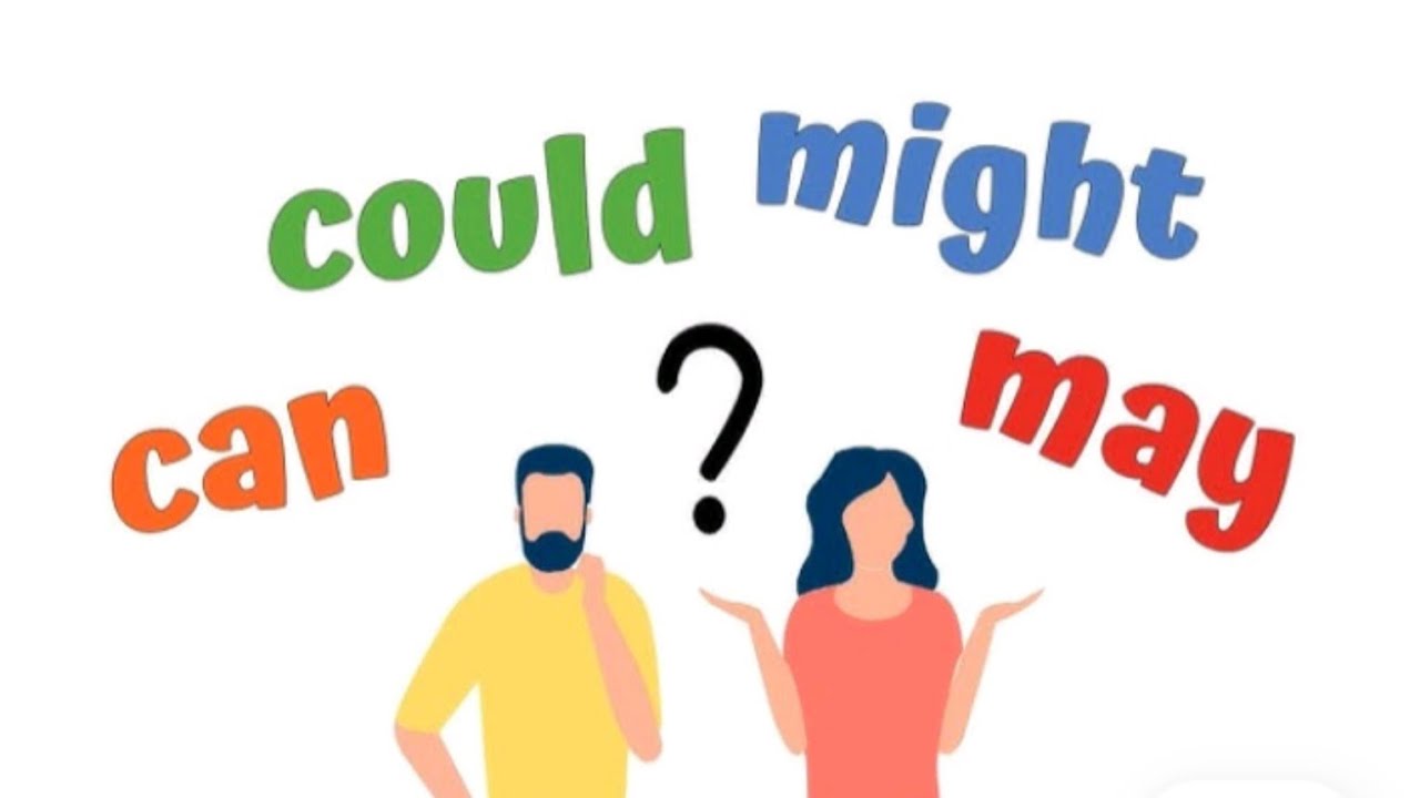 CAN, SHOULD & MIGHT | Modal Verbs Explained with Examples (English ...