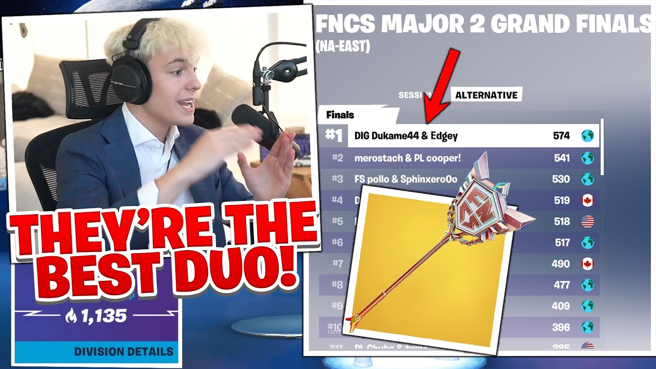 Clix REACTS to Dukez & Edgey WINNING FNCS GRAND FINALS 🏆 ($150,000 ...