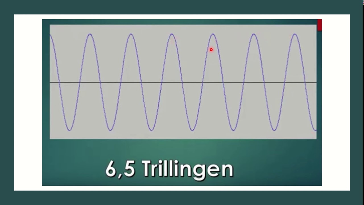 Hoe Bereken Je Frequentie In De Natuurkunde?