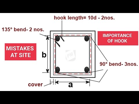 #civilengineering #hook Beam aur column ka hook - YouTube