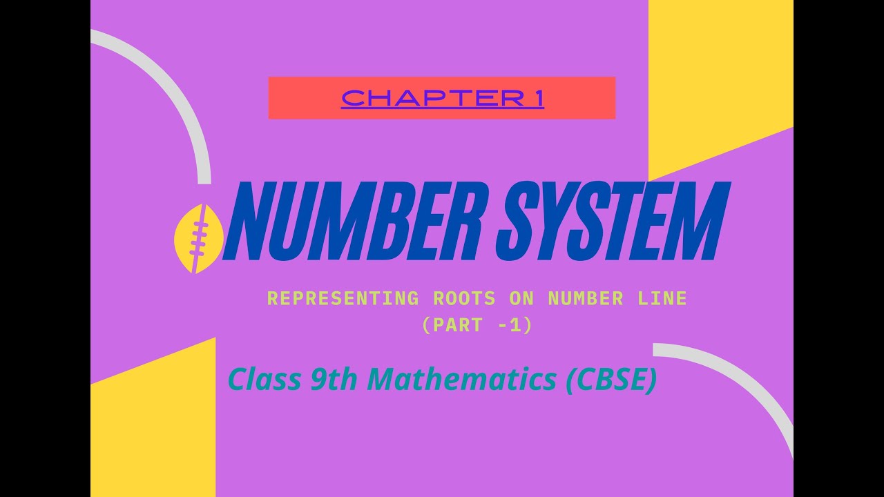 Representing roots on number line (part -1) - YouTube